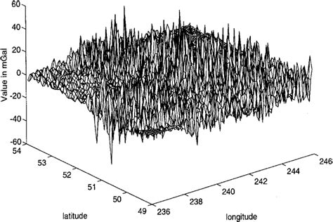 First Iteration Q Of Q MGal Download Scientific Diagram
