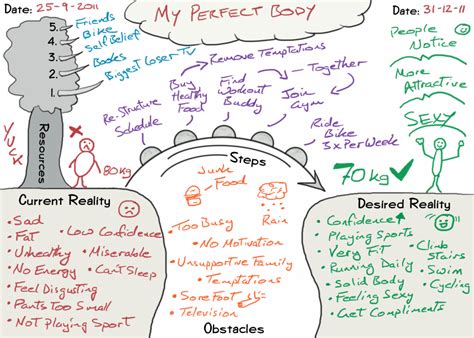 Visual Analogy Examples
