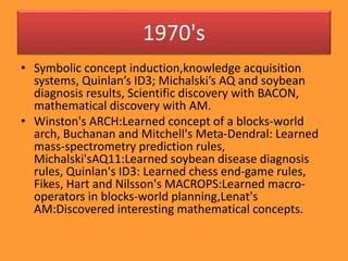 Machine Learning Introduction PPT
