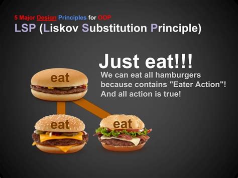 Oop Principles Pptx Programming Languages Computing