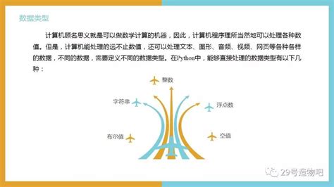 【停课不停学系列】python编程基础03：变量与数据类型 少儿编程