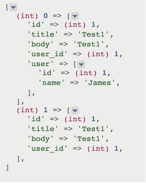Cakephp 5 Paginate Contain Settings Ignored Cake Software