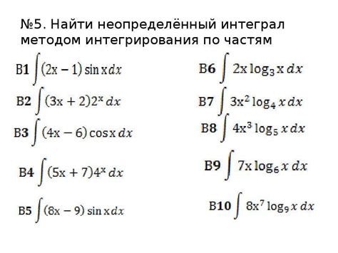 Математический анализ презентация доклад проект скачать