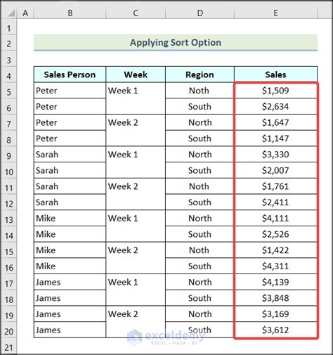 How To Rotate A Sunburst Chart In Excel 2 Methods Exceldemy