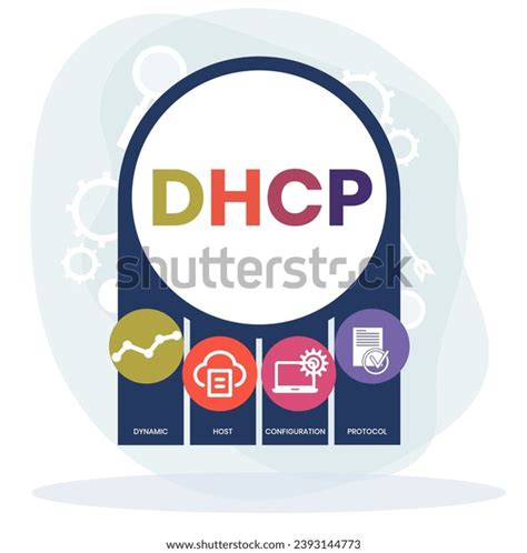 Dhcp Dynamic Host Configuration Protocol Acronym Stock Vector Royalty