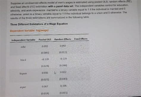 Suppose An Unobserved Effects Model Of Mens Wages Is