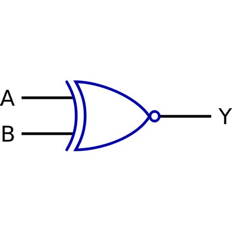 Logic Function Exclusive Nor Vector Drawing Free Svg