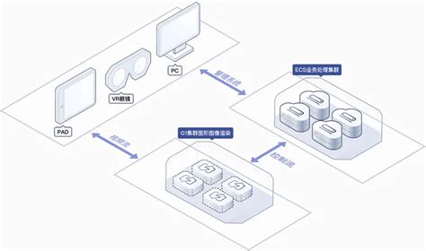 助力企业电商双十一：华为云ecs，最专业的云服务专家