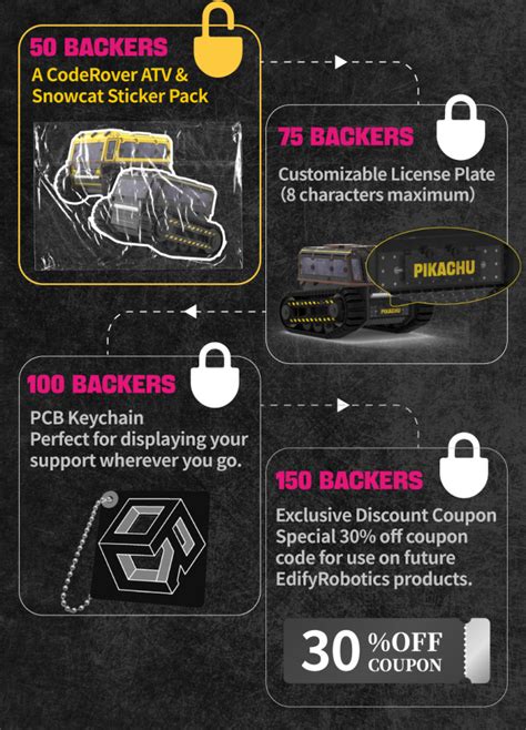 Coderover Atv And Snowcat Diy Robot Kits Indiegogo