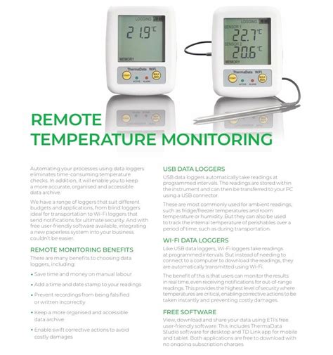 Protron Dubai On Linkedin Paperlessmonitoringsystem Haccpuae