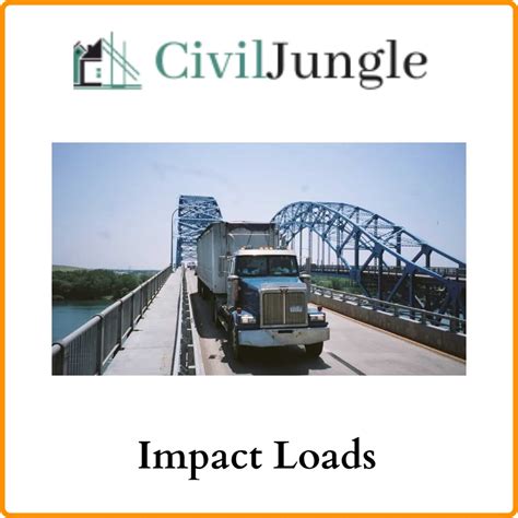 Impact Loads On Structures At Lorenzo Marrs Blog