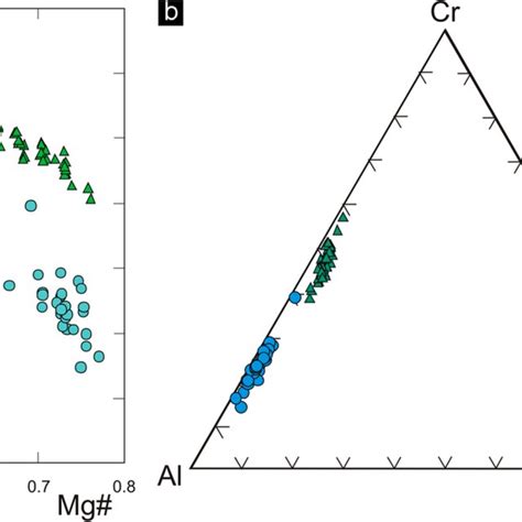 A Typical Ophiolite Sequence Ophiolites Are Generally Made Up Of A Download Scientific