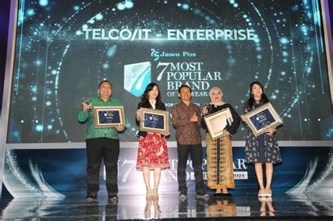 Alibaba Cloud On Linkedin Alibabacloud Mostpopularbrand