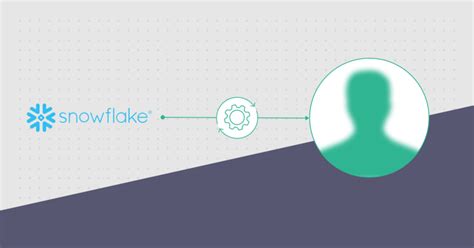 dbt data quality tests implementation infinite lambda