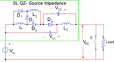 Figure 7 From A New Switched Inductor Quasi Z Source Inverter Topology
