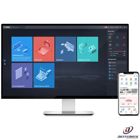 Dss Pro V8 Input Management Module License Dahua Dhi Dsspro8 Entrance