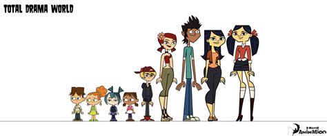Tdc Main Cast By B Masteranimation On Deviantart