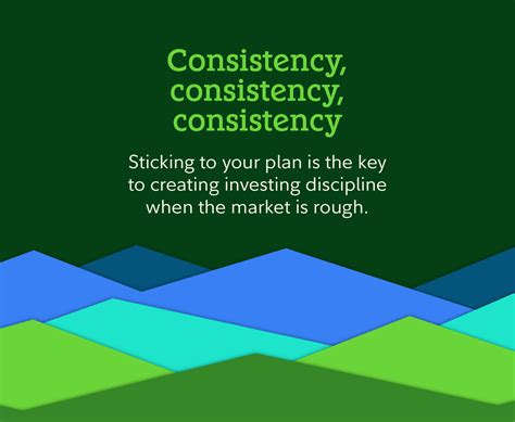 Fidelity Learn Financial Articles Webinars And More Fidelity