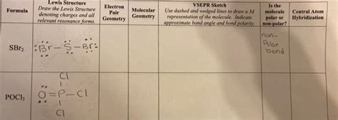 Solved Formula Lewis Structure Draw The Lewis Structure Chegg Com