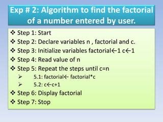 Examples Of Algorithm Pptx