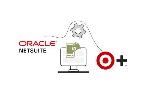 Mobilityecommerce Oracle Netsuite Target Integration Mobilityecommerce