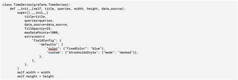 How Grafanalib Helps You Manage Dashboards At Scale Contino Global