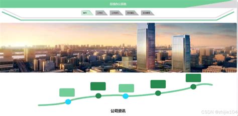 基于djangovue在线办公系统【开题报告程序论文】 计算机毕设djangovuedocker打造企业oa系统 Csdn博客