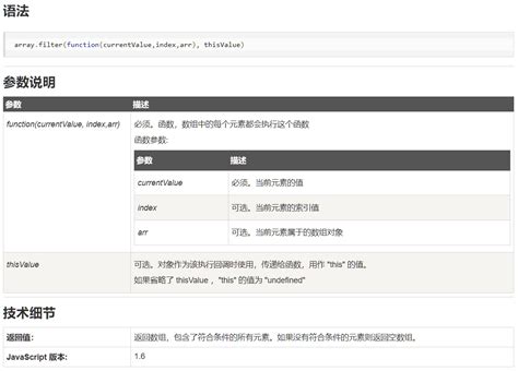 JavaScript数组常用方法 starlog 博客园