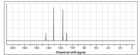 Draw The Structure That Best Fits The Below Spectra Chegg