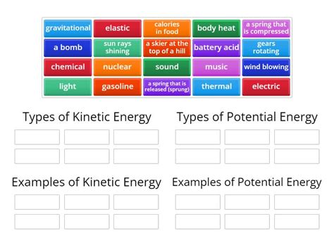 classifying energy review game group sort