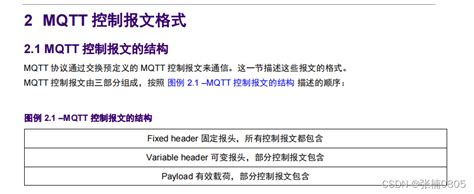 使用mqtt连接onenet云平台（一 connect） onenet mqtt csdn博客