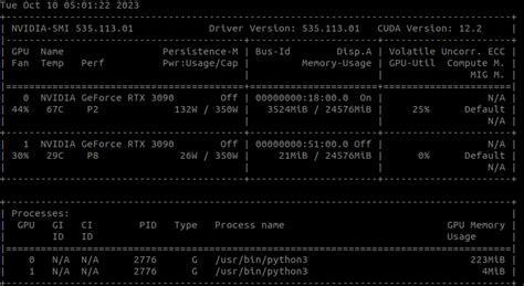 Encode Video Stream Get Black Frames Or Small Size H265 Frames When
