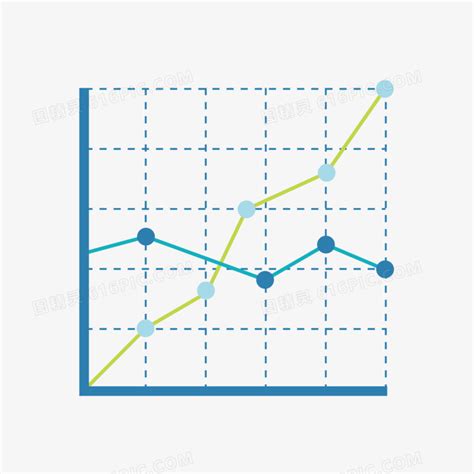 折现统计图图片免费下载png素材编号18midol24图精灵