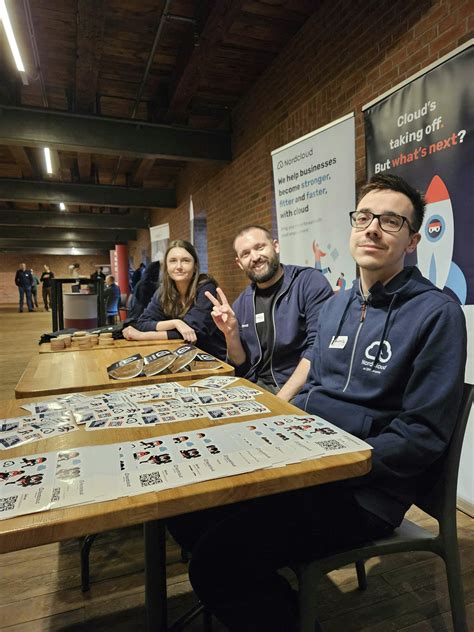 Cloud Security Architect At Nordcloud