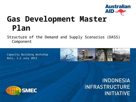 Pptx Gas Development Master Plan Structure Of The Demand And Supply