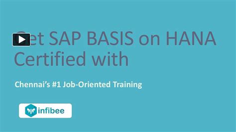 Best Sap Basis On Hana Training In Chennai Sap Basis On Hana Course In Chennai With