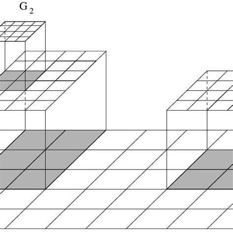 figure a 1 a sample three level amr grid hierarchy download