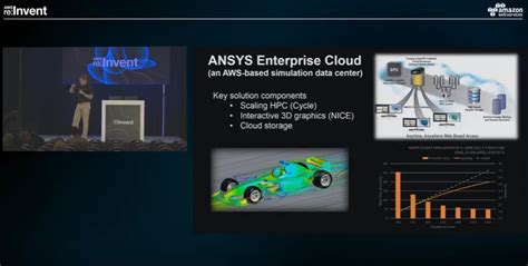 Amazon AppStream 2 0 Resources Amazon Web Services AWS