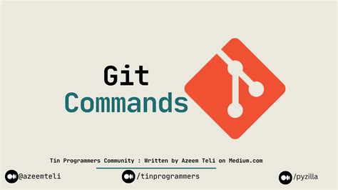 How To Sync Up Files With Github Actions By Laysa Uchoa Medium