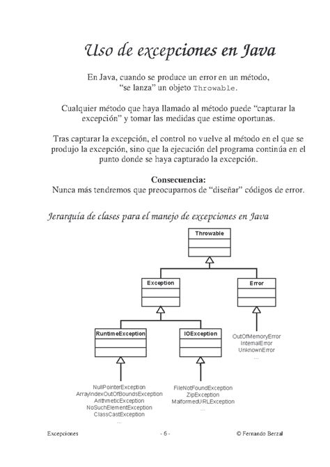 Excepciones En Java Uso De Excepciones En Javauso De Excepciones En