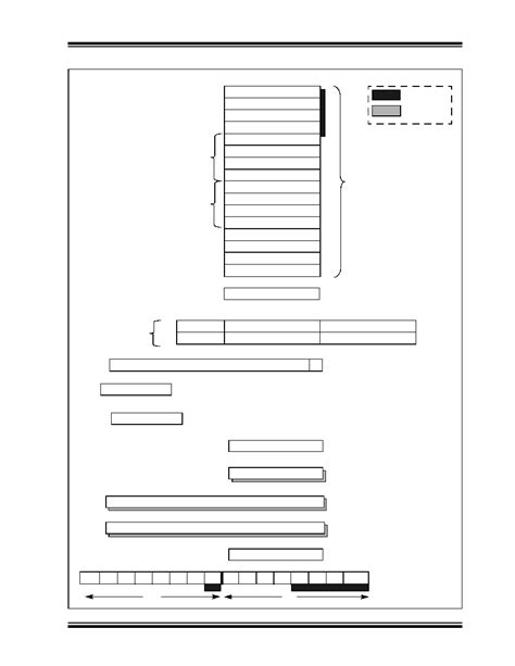 Dspic30f4011 Datasheet13203 Pages Microchip High Performance 16