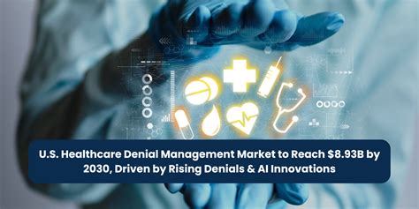 U S Denial Management Market To Reach 8 93b By 2030