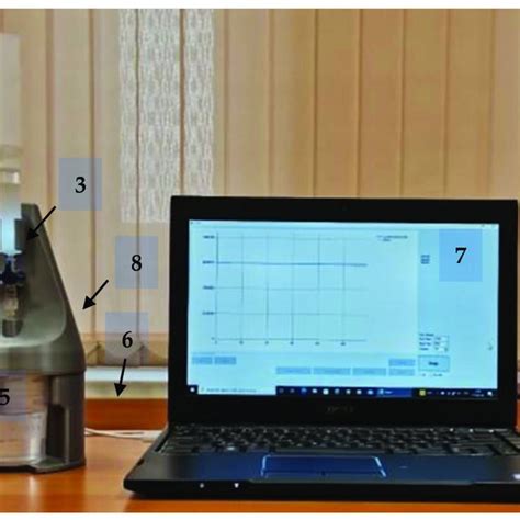 Optical Chemical Sensor For Protein Determination In Effluent Download Scientific Diagram