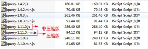 Jqueryjquery版本 Csdn博客