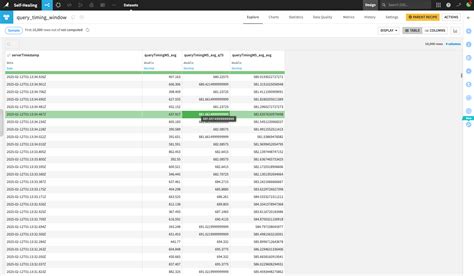 Tutorial Self Healing Api Service Deployments On Kubernetes Dataiku