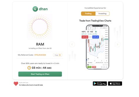 Fake Countdown Timers Any Public Experiments Confirming Its Impact On