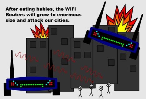 Weighty Matters Saturday Stories Science Wifi And Big Food