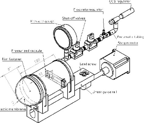 Figure 1 From A Depth Camera Based Soft Fingertip Device For Contact Region Estimation And