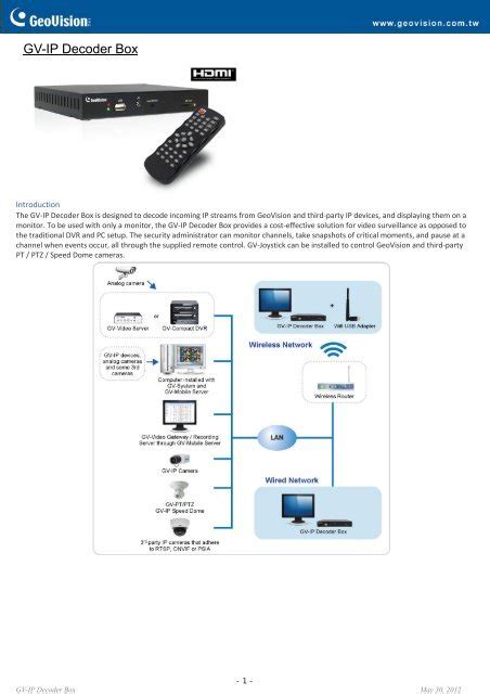Gv Ip Decoder Box Geovision