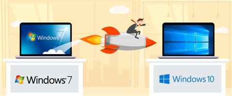 What Is Windows 10 Migration And How Do You Implement Windows 7 To Windows 10 Migration